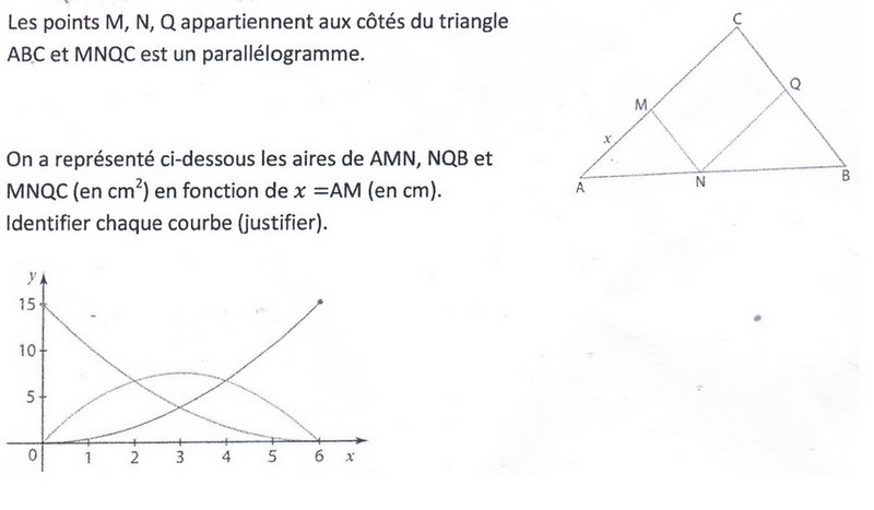 exercice 1 pour la rentrée : exercice de mathématiques de seconde - 396203