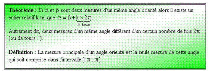 Mesure principale d'un angle orienté - forum de maths - 400416