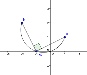 Rotation nombre complexe - Forum mathématiques terminale nombres ...