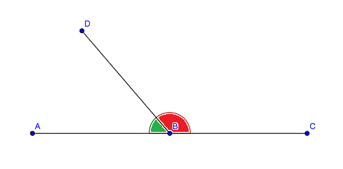 Angles supplémentaires et adjacents - Forum mathématiques cinquième ...