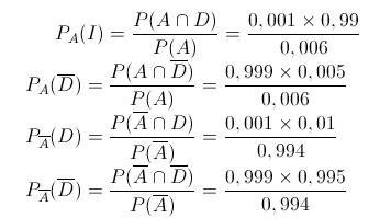 Probabilité (début du chapitre) Terminale S - forum mathématiques - 408777