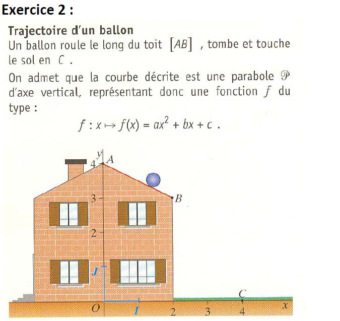 Trajectoire d'un Ballon Dm 1ere sti - forum mathématiques - 408822