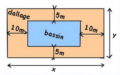 probleme de piscine - forum de maths - 414471