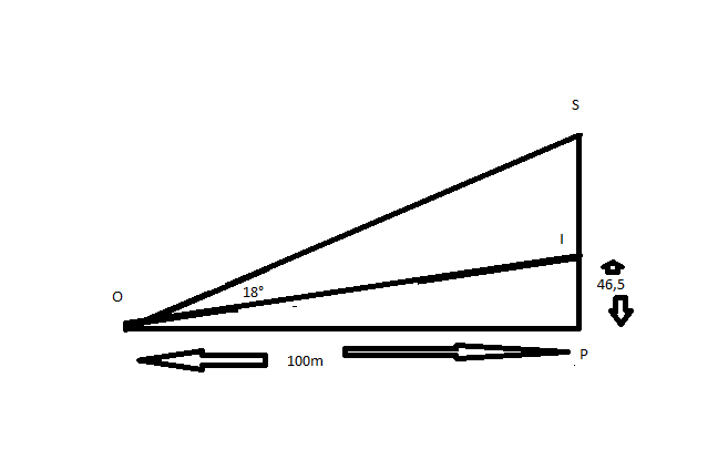 Exercice trigonométrie : calcul d'un coté opposé - Forum mathématiques ...