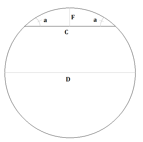 Calcul angle cercle connaissant la fleche et la crode - forum ...