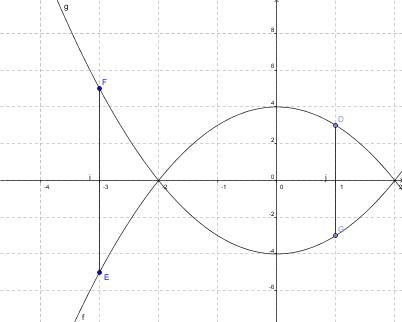 le Poisson - forum mathématiques - 423097