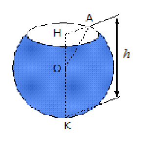 Calotte sphrérique - forum de maths - 428356