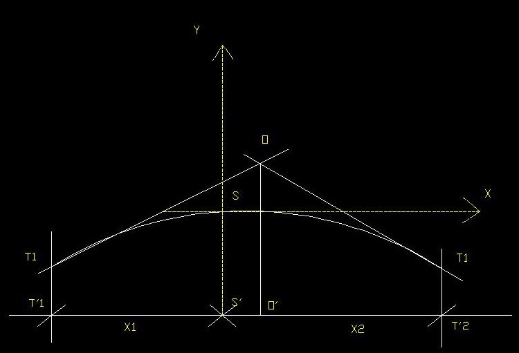 Raccordement parabolique, exercice de géométrie - 429104