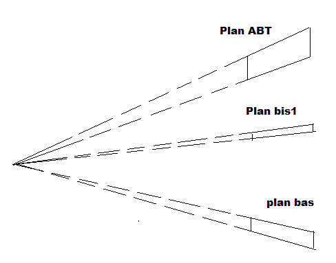 Plan "bissectrice" de 2 plan secant de l'espace - forum de maths - 432341