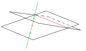 Plan "bissectrice" de 2 plan secant de l'espace - forum de maths - 432341