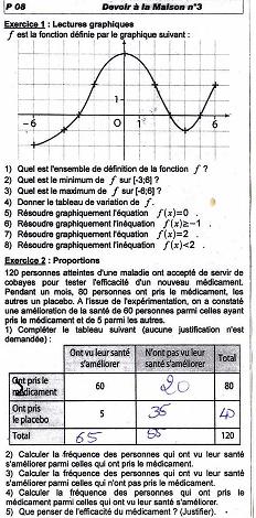 Lecture graphique - forum de maths - 448171