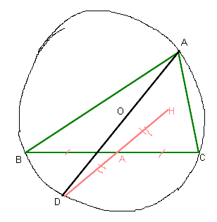 La droite d'Euler. DM de maths - forum mathématiques - 463502