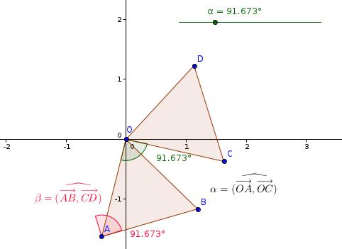 Trigonométrie: Angles orientés. DM (Geogebra) - forum de maths - 470136