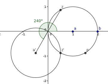 Complexes, rotation , exercice de nombres complexes - 476214