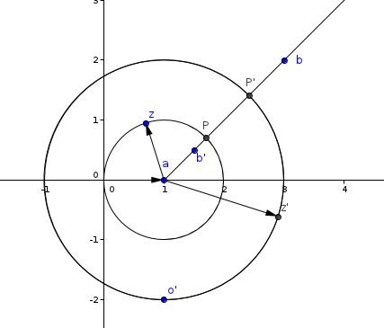 complexes, exercice de nombres complexes - 480729
