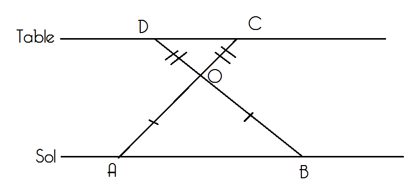 DM de maths sur les angles. - forum mathématiques - 481642