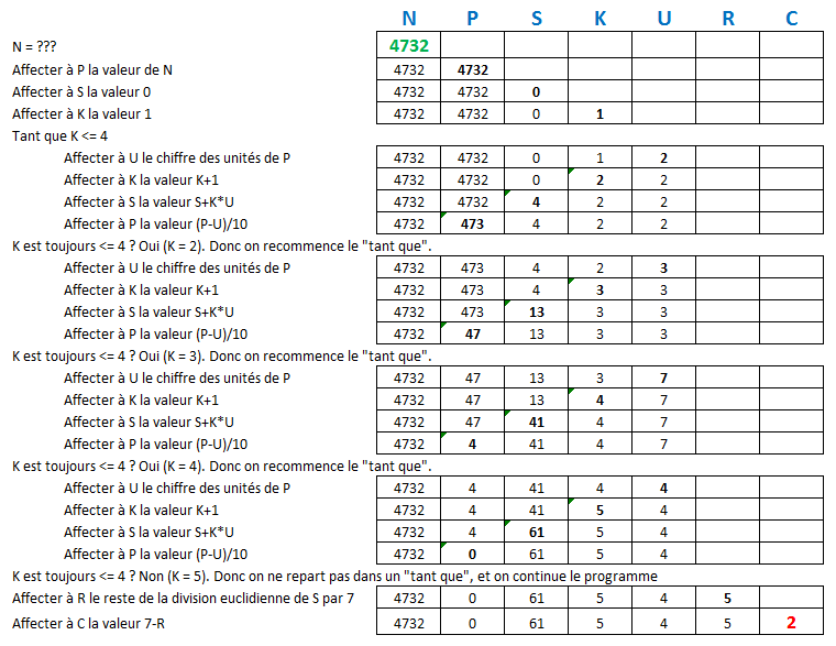 Algorithme - forum mathématiques - 485297