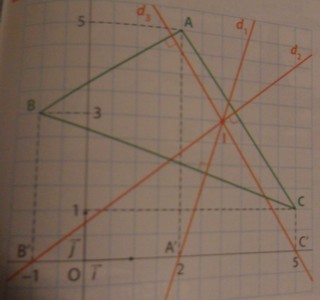 droite concourante : exercice de mathématiques de première - 486183