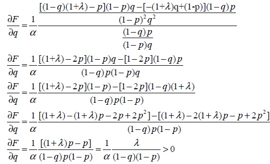 Exerice dérivées partielles pour la Microéconomie - Forum mathématiques ...