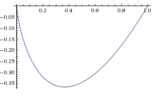Demi tangente - forum mathématiques - 493217