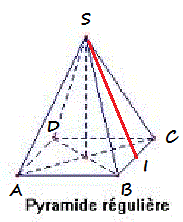 L'air d'une pyramide. - forum mathématiques - 496262