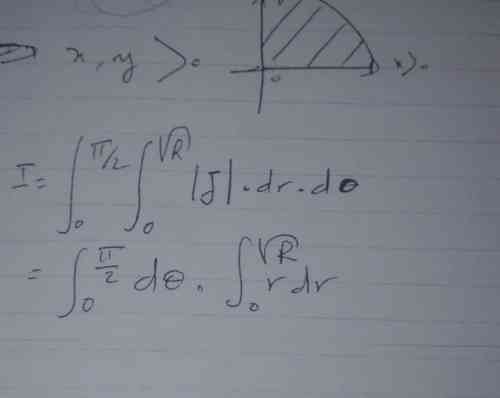 intégrale double(jacobien) - forum mathématiques - 498102
