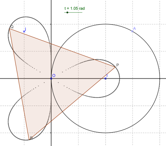 Ensemble nombre complexe : exercice de mathématiques de Maths sup - 500818