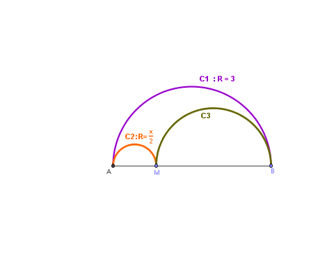 exercices dans des demis-cercles - forum mathématiques - 502367