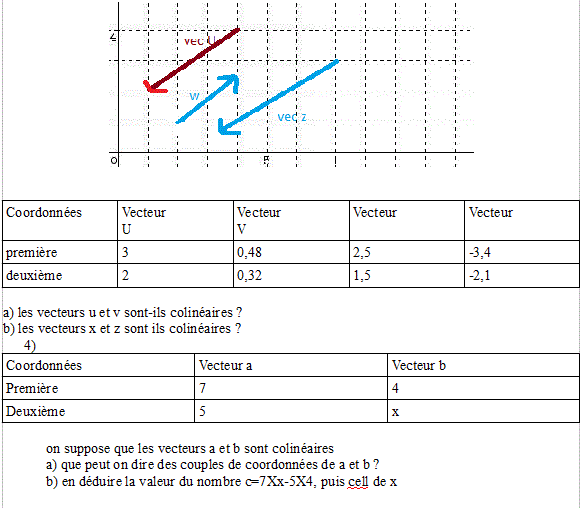 colinéarité de deux vecteurs, exercice de vecteurs - 511174