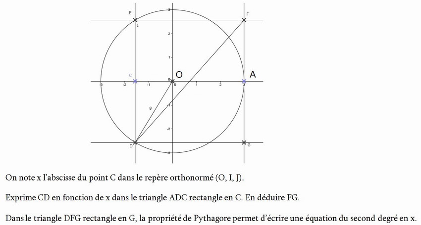 distance entre le centre du cercle et une corde, exercice de géométrie ...