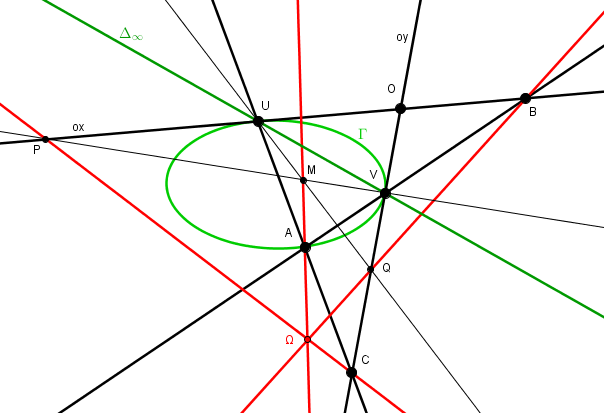 Etudier la position relative de trois droites. : exercice de ...