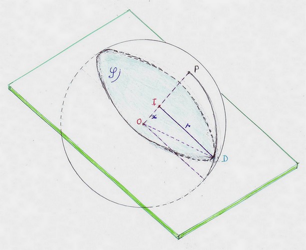 Section de la boule, exercice de géométrie dans l espace - 520304