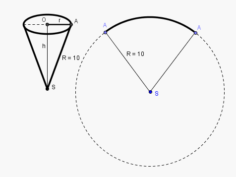 DM math patron d'un cornet de frite. : exercice de mathématiques de ...