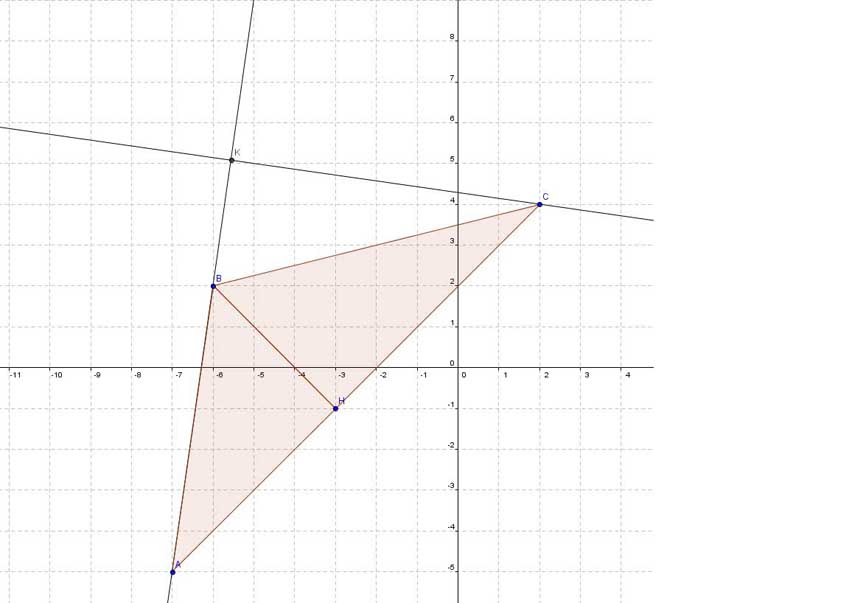 Déduire que des points sont alignés - forum de maths - 522121