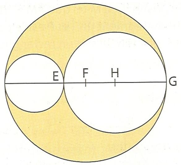 27p 70 hyperbole seconde (fonctions) : exercice de mathématiques de ...