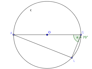 Cercle Trigonomtrique Cosinus Et Sinus D39un Nombre Rel