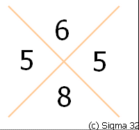 Preuve par neuf ( spé maths ) : exercice de mathématiques de terminale ...