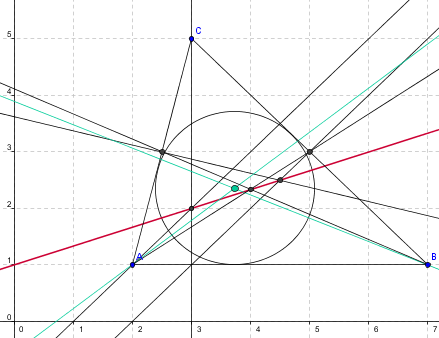 Exercice sur la droite d'Euler - forum de maths - 544636