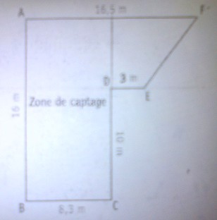Zone de captage - Forum mathématiques cinquième aires et périmètres ...