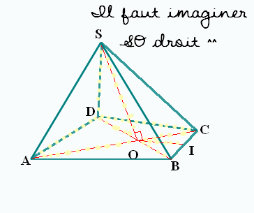Aire dune pyramide a base carrée. - Forum mathématiques quatrième ...