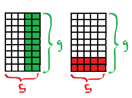 fraction - Forum mathématiques sixième écritures fractionnaires ...