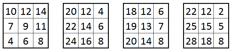 Enigmo 301 : Une grille moyennement magique - Forum mathématiques 2 ...