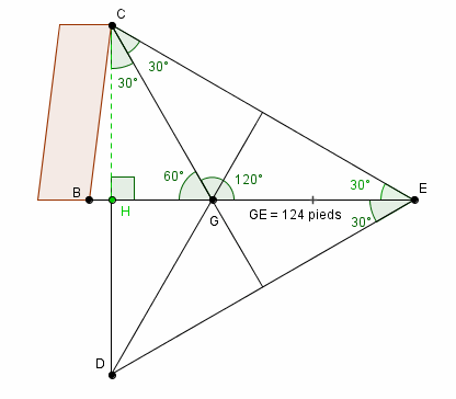 Calculer hauteur tour : exercice de mathématiques de quatrième - 572038