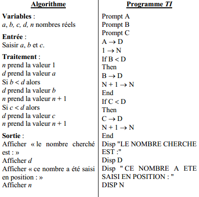 Algorithme internet, exercice de algorithmique - 572159