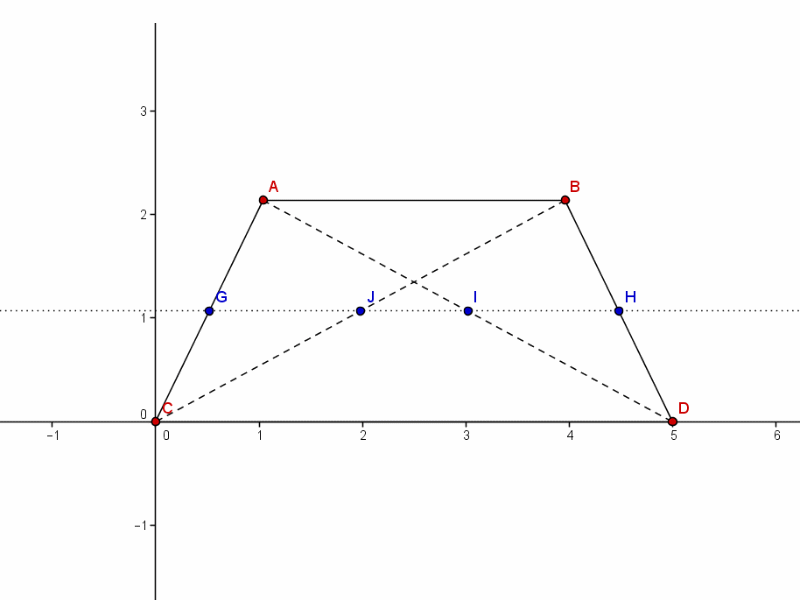 Trapèze : exercice de mathématiques de seconde - 574523