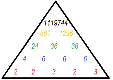 Enigmo 314 : Pyramide multiplicative - Forum mathématiques 2 * - 582270 ...