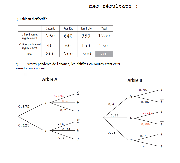 Exercice probabilité - forum de maths - 583676