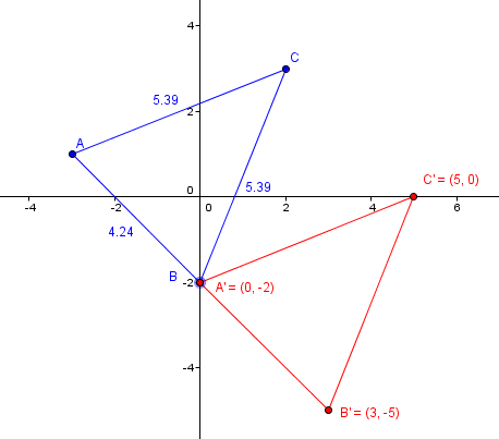 Vecteur et translation - forum mathématiques - 586622