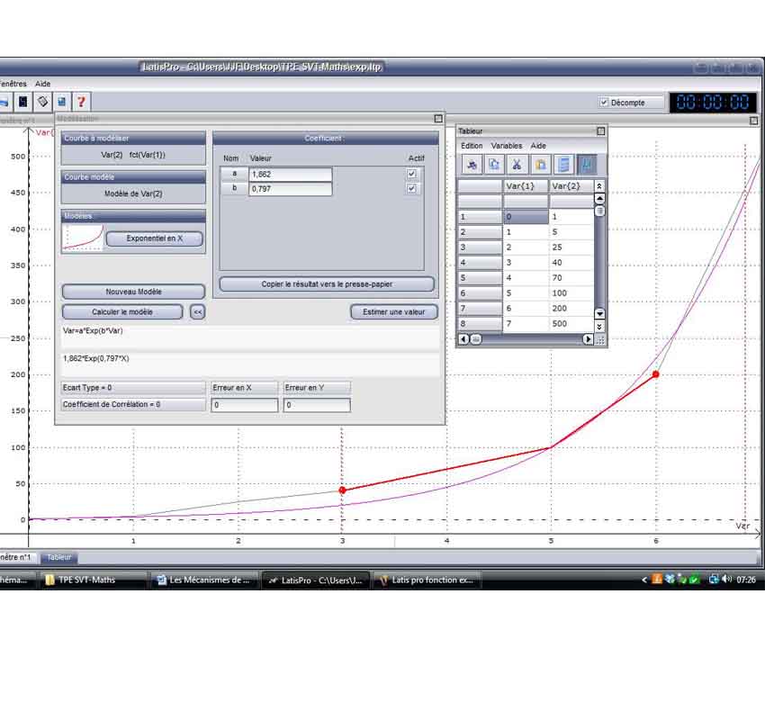 [TPE] Fonction exp./suite géométrique ?, exercice de fonctions - 593754