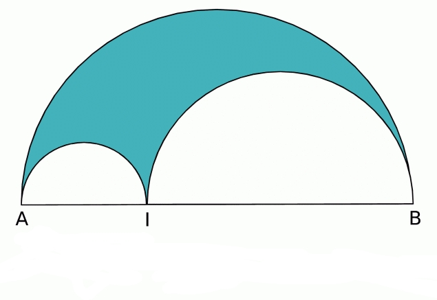 Le tricercle de Mohr - forum de maths - 604926
